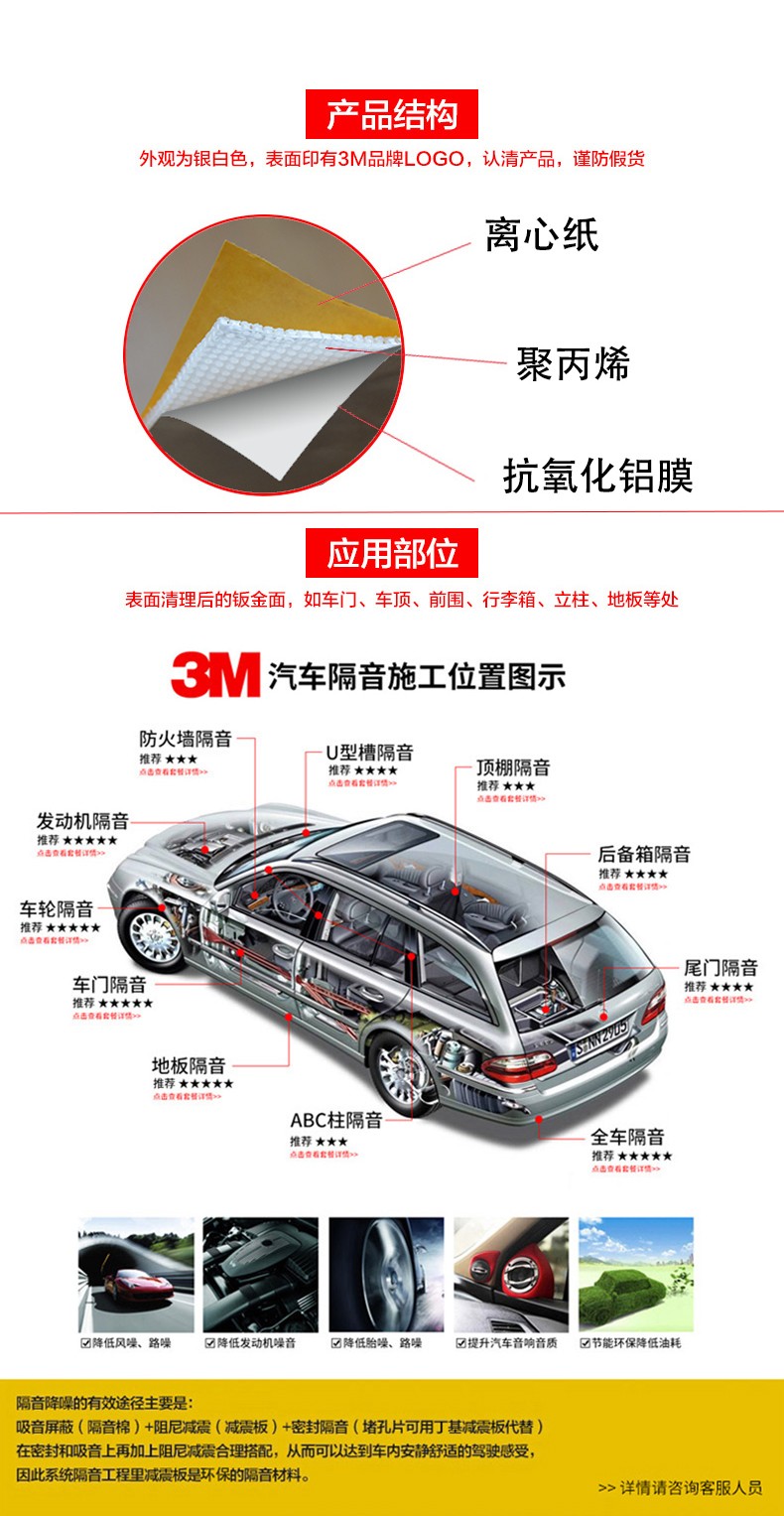 3M环保阻尼减震板EDM1029航空减震板-重庆圣听汽车音响