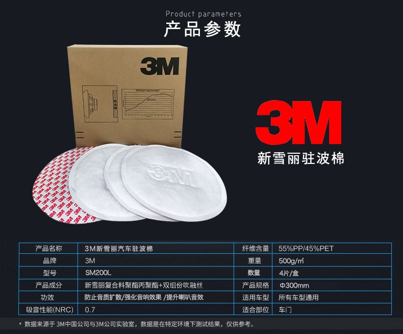 3M新雪丽汽车吸音棉SM200L驻波棉-重庆圣听汽车音响