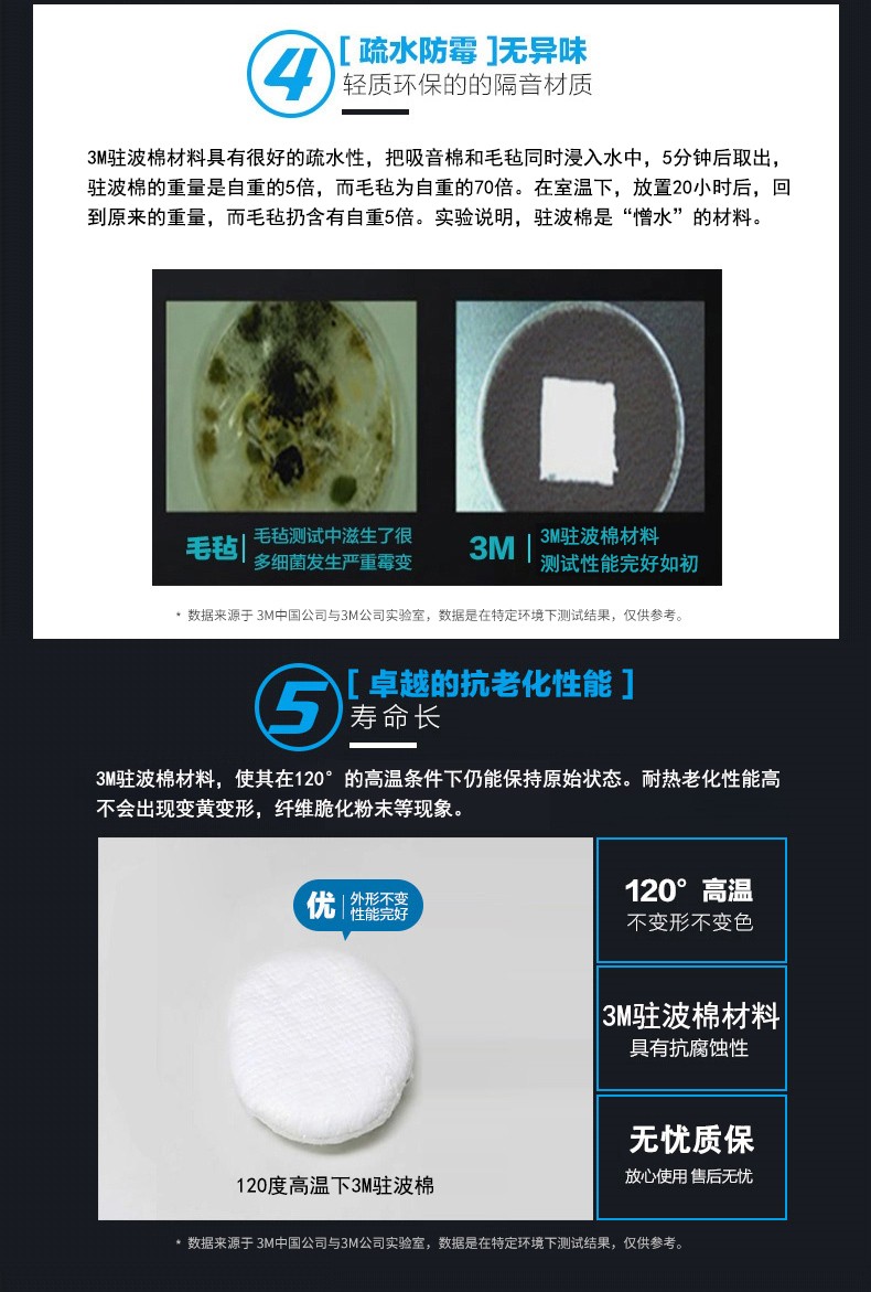 3M新雪丽汽车吸音棉SM200L驻波棉-重庆圣听汽车音响